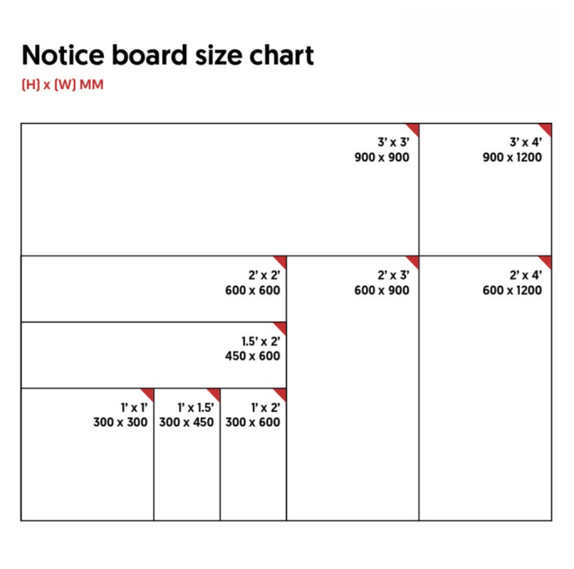 Blue Foam Notice Board (Aluminium Frame) FBNB-AFB - #advancedidea ...